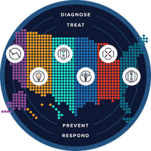 HIV and AIDS Resources | HIV.gov